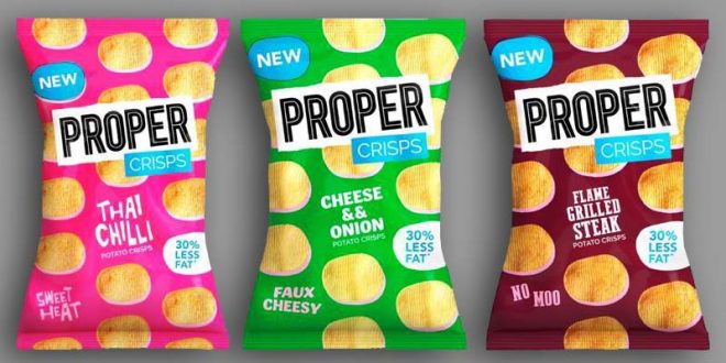 Novel Line of Potato Chips that Contain up to 30% Less Fat and Salt ...